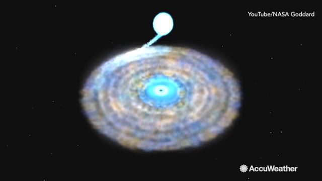 NASA finds two stars orbit each other in just 38 minutes | kare11.com